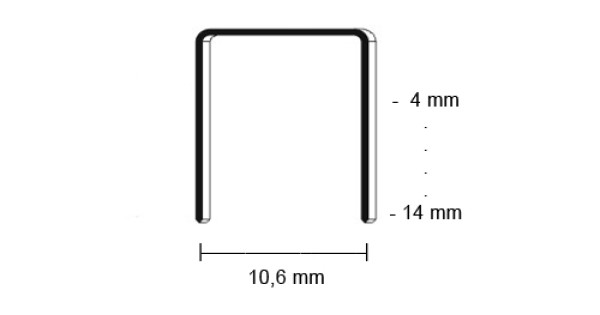 Staples type 37 | BestFix